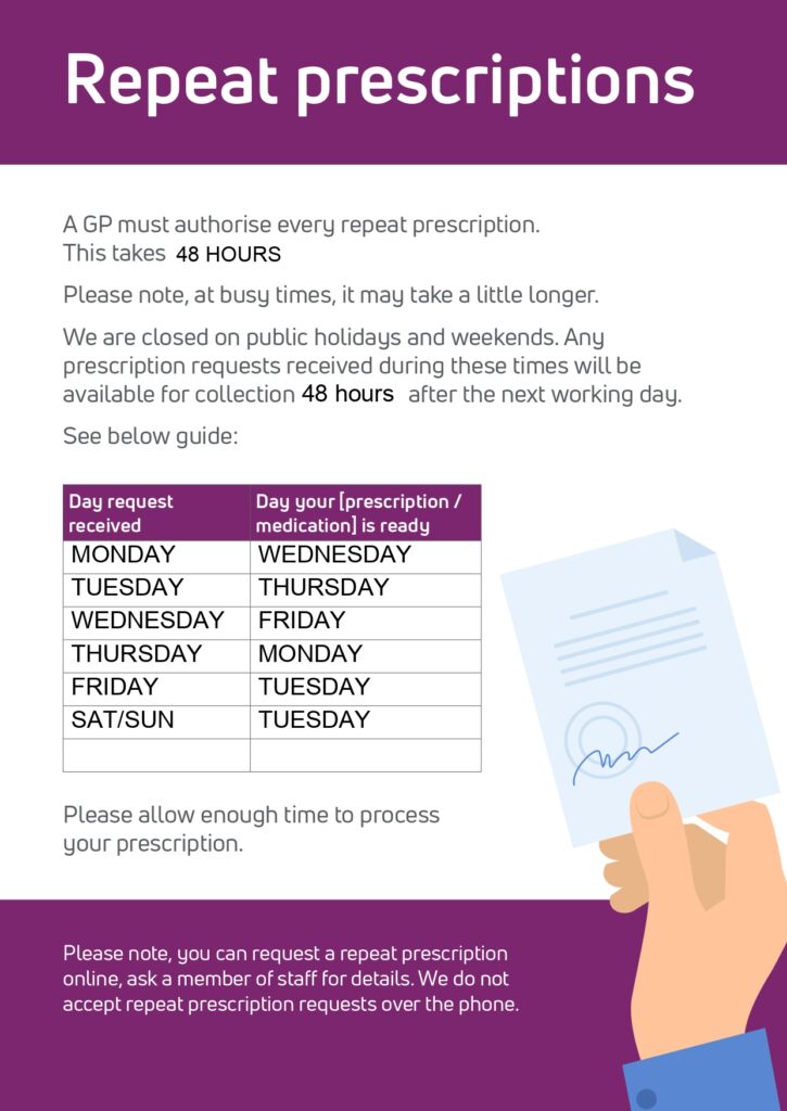 Repeat Prescriptions - All prescriptions received will be available for ...